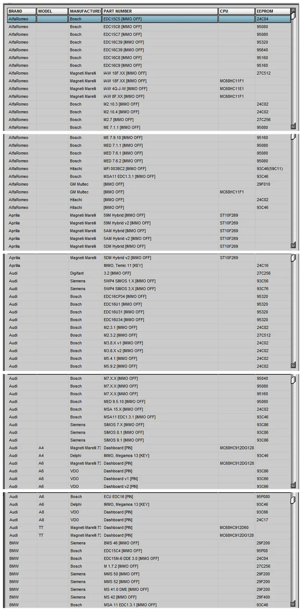 IMMO Service Tool V1.2 immo off Car software professionals working wit ...