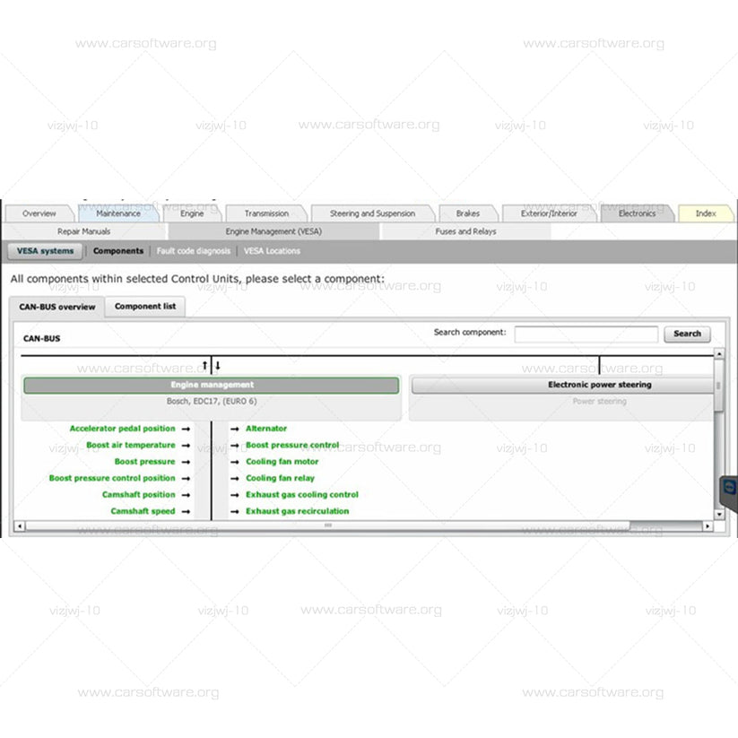 Vivid Workshop DATA 2018.01 Technical Database for European cars about ...